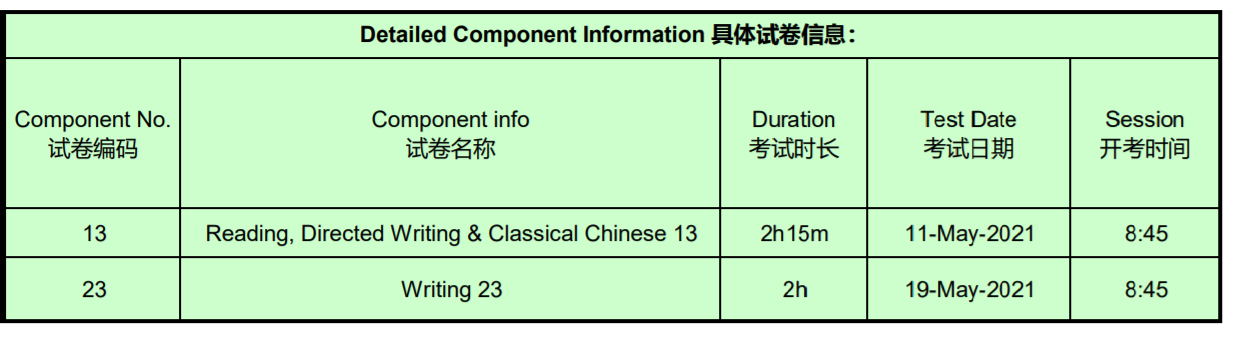 Cambridge IGCSE Chinese - First Language (0509) - 大洋彼岸AP,IGCSE,ALevel ...