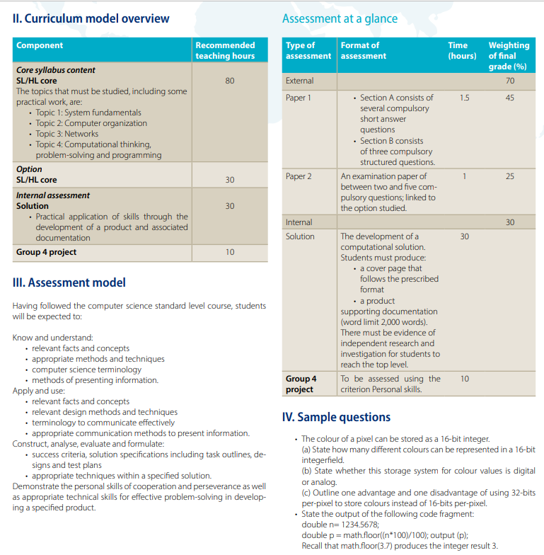 2025年IB考试选课指导&IB Computer Science SL&HL 计算机科学SL&HL - 大洋彼岸AP,IGCSE ...